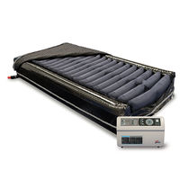 Fire-resistant mattress - All medical device manufacturers