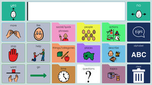 Augmentative and alternative communication software - PODD series ...