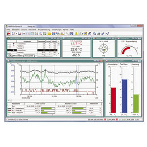Medical software - RMT WinControl - Ahlborn - control / monitoring ...