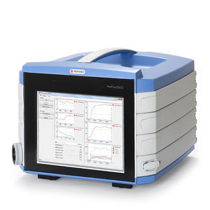 Blood flow patient monitor - All medical device manufacturers