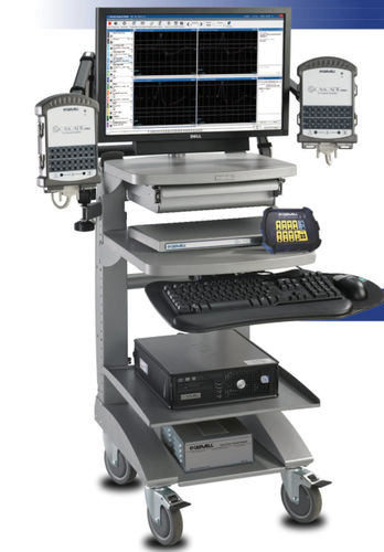 Nerve monitoring system - CASCADE PRO - Cadwell Industries