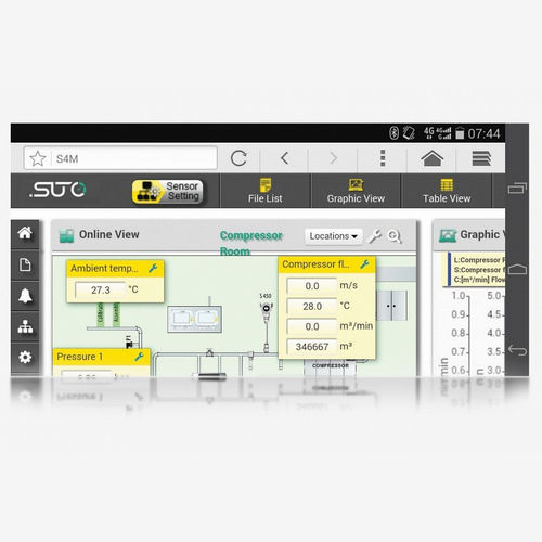 Data logging software - S4M - SUTO iTEC GmbH - laboratory / monitoring ...