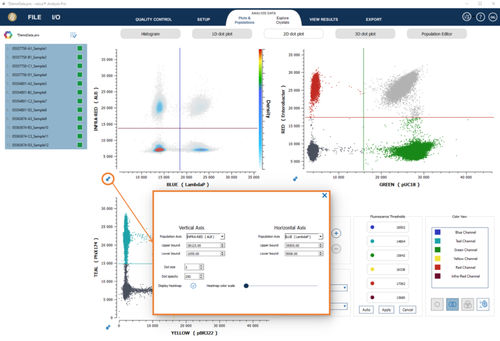 Analysis software - Heatmap - Stilla Technologies - visualization ...