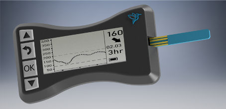 Continuous blood glucose meter - i4gluco - I4life