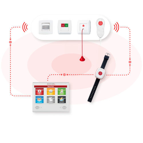 IP nurse call system - NurseCare - Caretronic Ltd