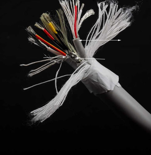 Cable - Shenzhen Yong Qiang Fu Industry