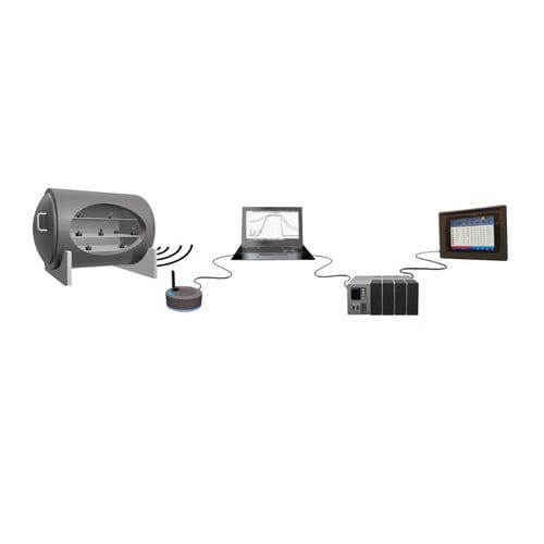 Temperature data-logger - XpertLog® SCADA - Lives International ...