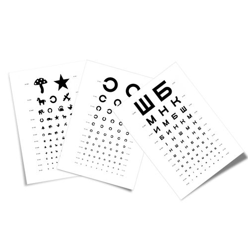 Eye chart - Zapovit