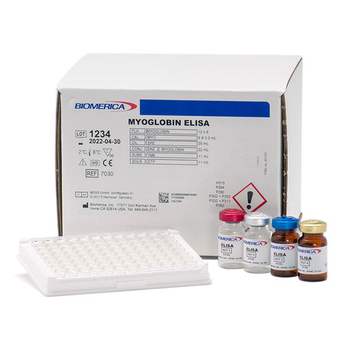 Solution reagent kit - 7030 - BIOMERICA - cardiac / myoglobin