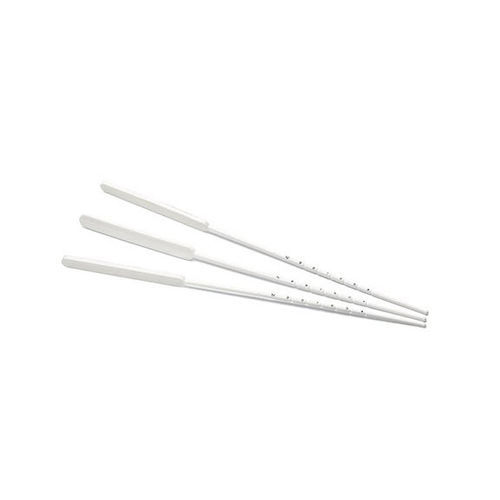 Straight hysterometer - Flexisound™ - Wallach Surgical Devices - single-use