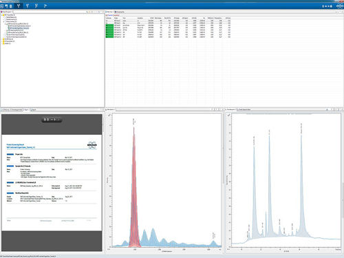 Mass spectrometry software - BioPharma Compass 3.1 - Bruker Daltonics ...