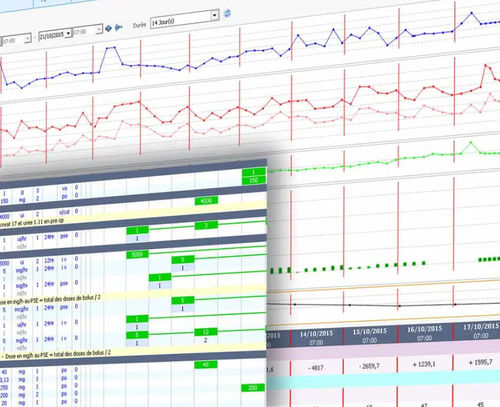 Information management system - EVOLUCARE - data / intensive care
