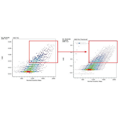 Analysis software - msRepeatFinder - Jeol - sharing / medical / for mass spectrometry