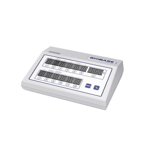 Manual hemocytometer - BK-CC10 - Biobase - portable / for blood cells