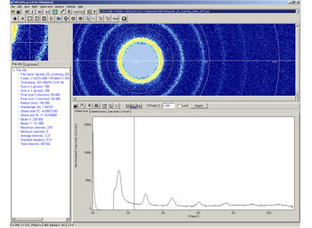 Laboratory software - XRD2DScan - Malvern Panalytical - visualization / converter