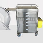 Emergency trolley, Emergency cart - All medical device manufacturers
