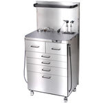 ENT workstation - All medical device manufacturers