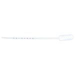 Hysterometer - All medical device manufacturers