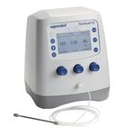 Micro-injector - All medical device manufacturers