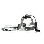 ENT headlight, ENT head-light - All medical device manufacturers