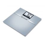 Body composition analyzer, Body mass analyzer - All medical device ...