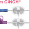 Adhesive catheter fixation - CINCH® - Applied Medical Technology