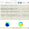 Hospital software - Micromed Italy - EEG / EMR / ICU