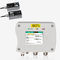 Water flow meter - S461 - SUTO iTEC GmbH - portable