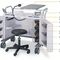 Gynecological care trolley - GynoCart™ - RetroFit Medical - with shelf ...