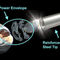 Intracorporeal lithotripter - AUTOLITH® - Northgate Technologies - table