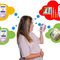 CO breathing monitor - Micro+ ™ baby - coVita - for pregnant smokers ...