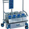 Adult heart-lung machine - S5™ - LivaNova