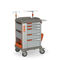 Emergency trolley - Persolife 400 medium - Francehopital - catheter ...