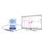 PH monitoring system - alpHaONE - Laborie Medical Technologies - wireless