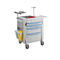 Medication trolley - Medical Iberica - stainless steel / with CPR board ...