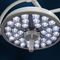 Ceiling-mounted surgical light - MI-1000 - Medical Illumination ...