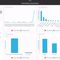 Analysis software - MOSAIQ® MOA - Elekta - EMR / oncology / quality control