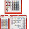 Dental implant surgery instrument kit - PureSet™ - Nobel Biocare ...