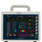 Multi-parameter ECG monitor - LifeWindow™ Lite - Digicare Biomedical ...