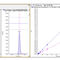 Mass spectrometry software - Analyst® - SCIEX - for liquid ...