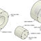 CT scan test phantom - 20CT20 - Radcal - head / pediatric