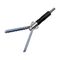 Laparoscopic forceps - 3632 - Microline Surgical - tissue / atraumatic