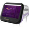 Hair removal laser - Venus Epileve™ - Venus Concept - diode / tabletop ...