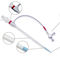 Vascular access sheath - Adelante Sigma® - Oscor - with hemostatic valve