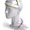 TDCS transcranial electrical stimulator - 1x1 tES - Soterix Medical ...