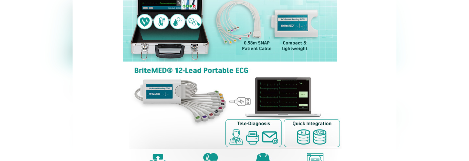 A True Portable ECG Perfect For Telemedicine Kit - New Taipei City ...