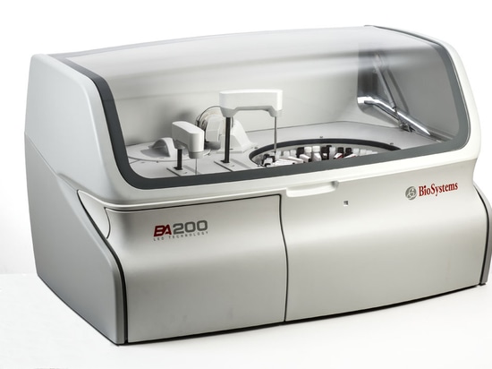 BioSystems S.A. company News and Trends items