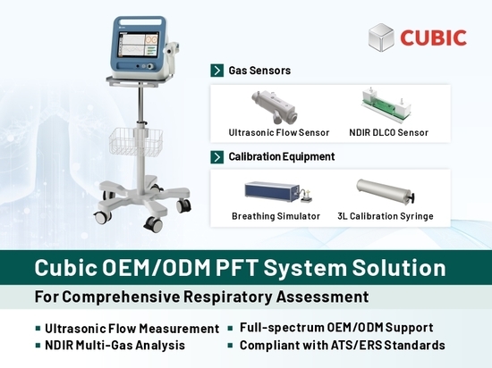 Cubic 5-in-1 Oxygen Sensors for Medical Ventilators - Wuhan, Hubei ...