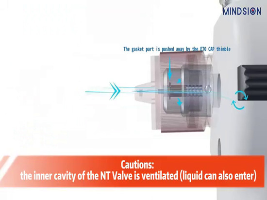 Introducing the Red ETO Cap - Zhuhai, Guangdong Province, China ...