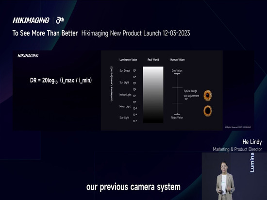 Hikimaging new product launch 12-03-2-23，endoscope camera / 4K/HDR - Hangzhou, Zhejiang, China ...